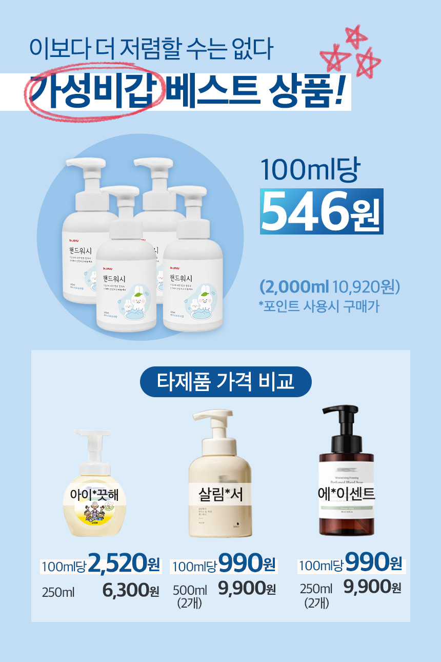 그고라 - 그린 챌린지 쇼핑몰(그린고라운드)