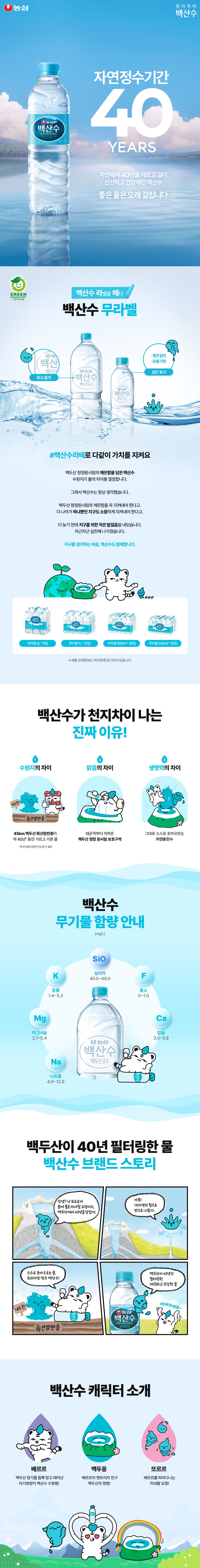 그고라 - 그린 챌린지 쇼핑몰(그린고라운드)